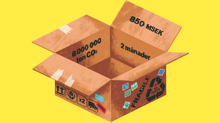 Papper och kartong - Skogsindustrierna